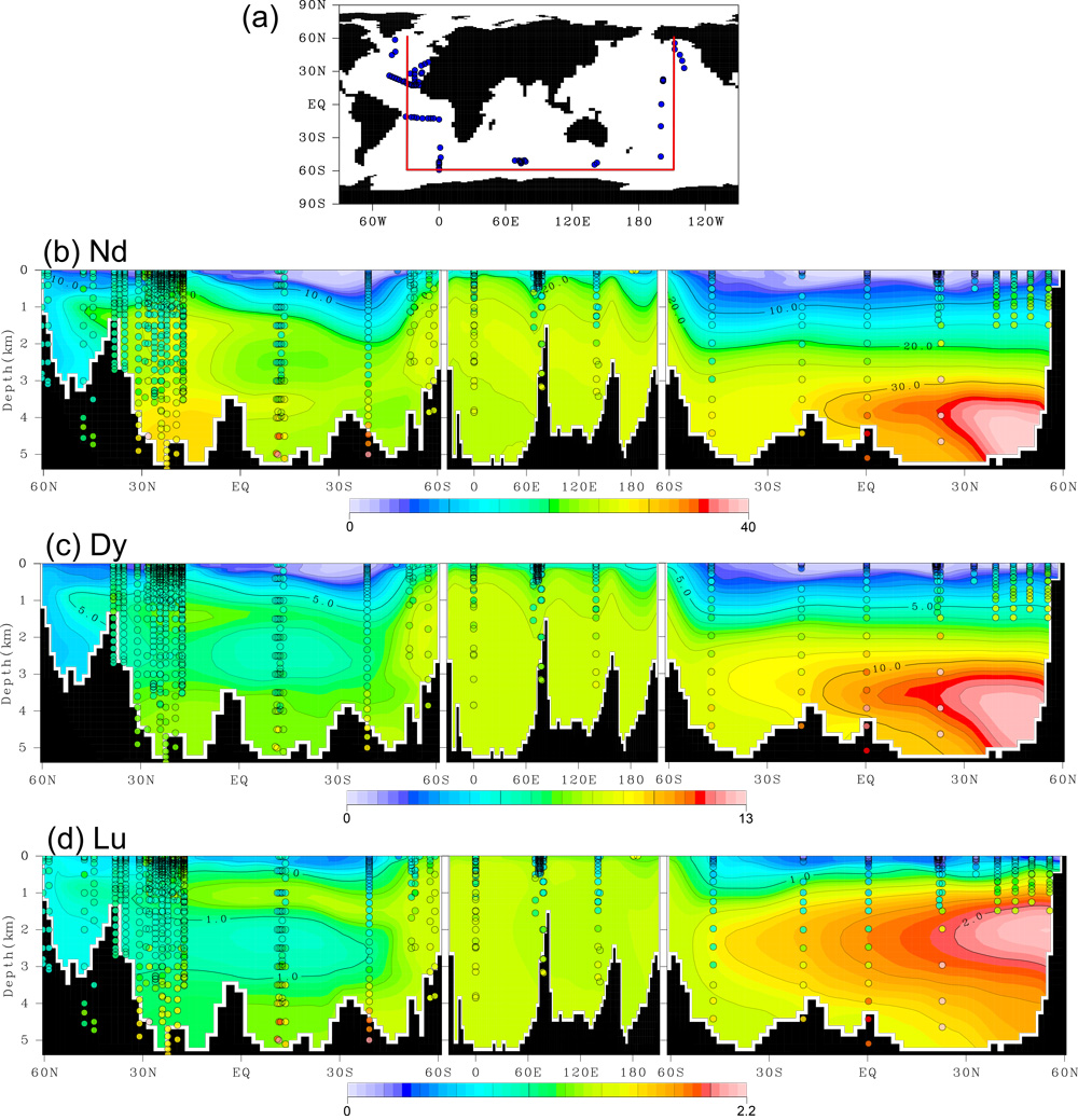 Adding external sources allow a better simulation of the oceanic rare ...