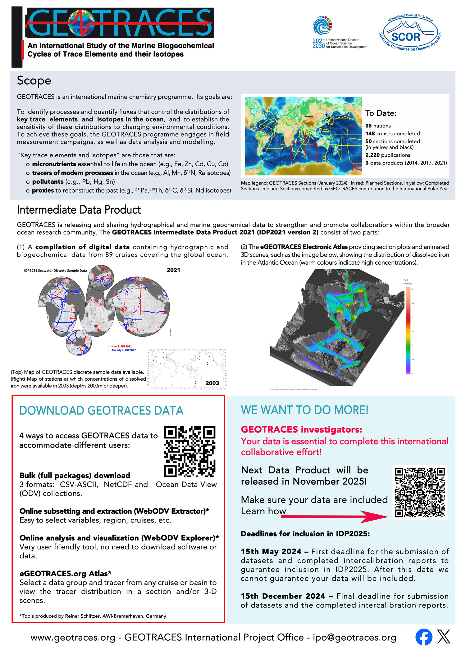 GEOTRACES Poster (for 2024 Ocean Sciences Conference) – GEOTRACES