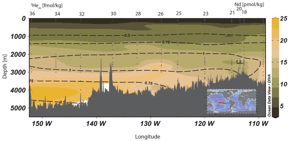 A thorough estimate of the hydrothermal plumes on neodymium ...