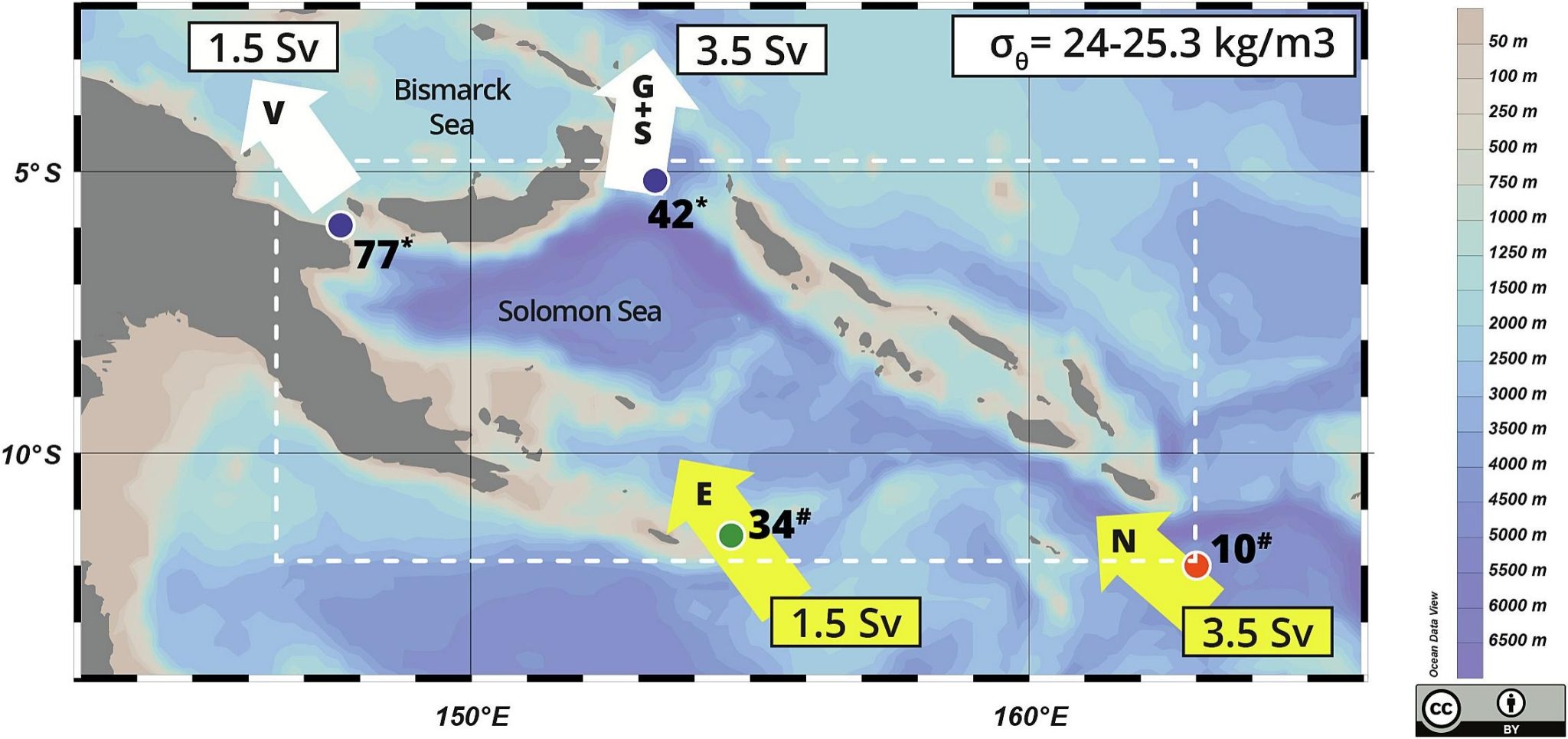 Assessment of the Solomon Sea’s dissolved iron contribution to the ...